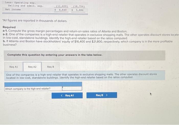 Solved Exercise 4-18A (Algo) Using ratios to make | Chegg.com