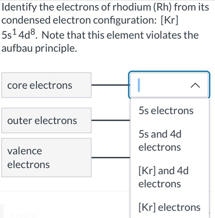 Solved Identify the electrons of rhodium (Rh) from its | Chegg.com