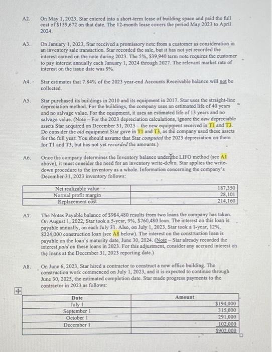 Solved prepare journal entries to record omitted adjustments | Chegg.com