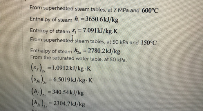Solved From superheated steam tables, at 7 MPa and 600°C | Chegg.com