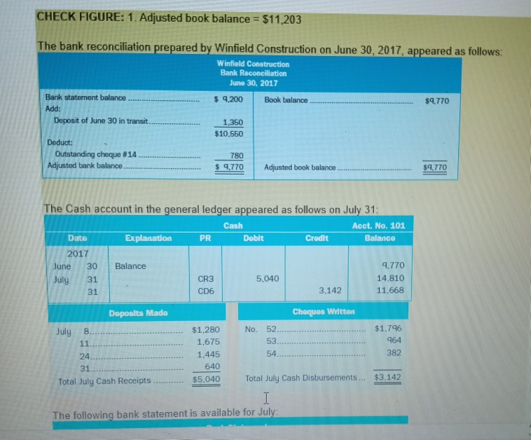 Solved CHECK FIGURE: 1. Adjusted book balance = $11,203 The | Chegg.com