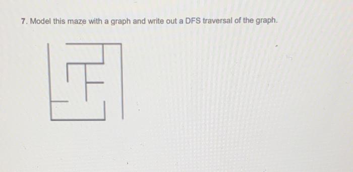 Solved 7. Model this maze with a graph and write out a DFS | Chegg.com