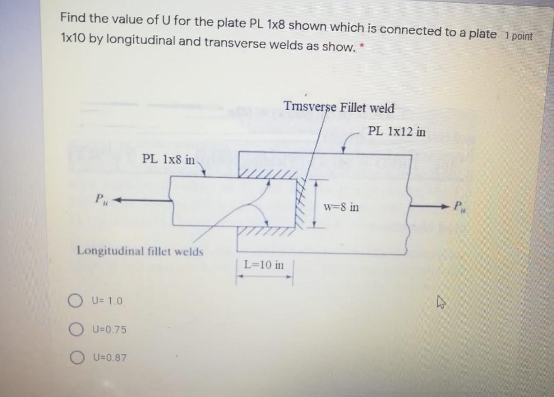 Solved Find the value of U for the plate PL 1x8 shown which | Chegg.com