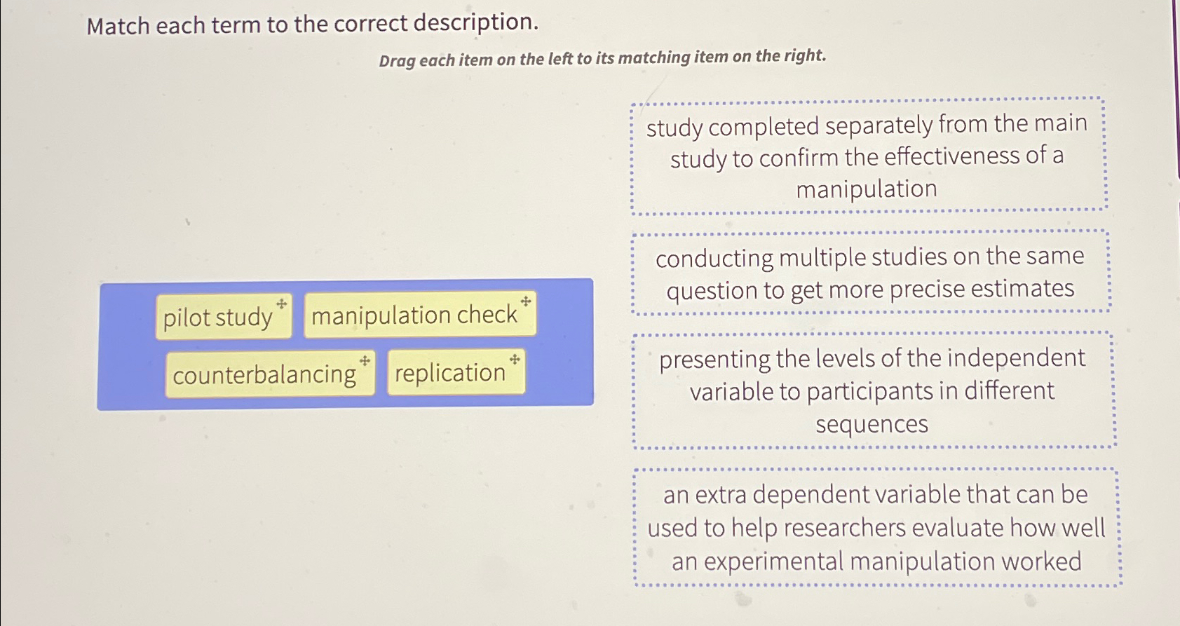 Solved Match each term to the correct description.Drag each | Chegg.com