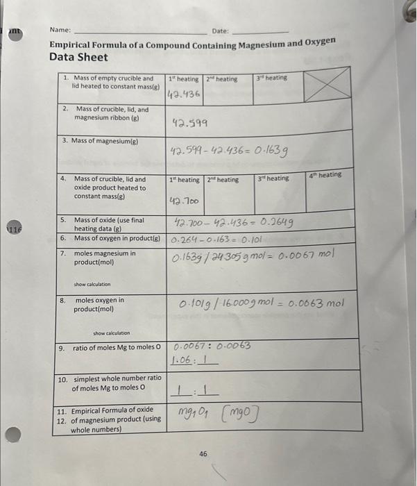Solved Empirical Formula of a Compound Containing Magnesium | Chegg.com