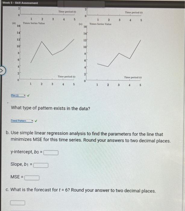 Consider the following time series: a. Choose the | Chegg.com
