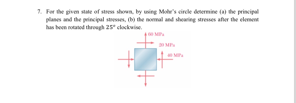 Solved For the given state of stress shown, by using Mohr's | Chegg.com