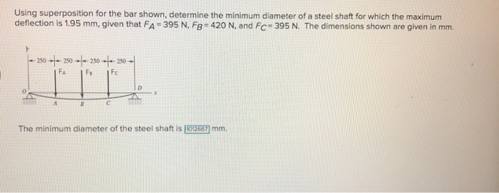 Solved Using superposition for the bar shown, determine the | Chegg.com