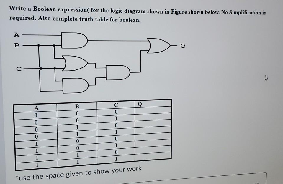 Logic Diagram Boolean Function Boolean Algebra Circuit Diagr