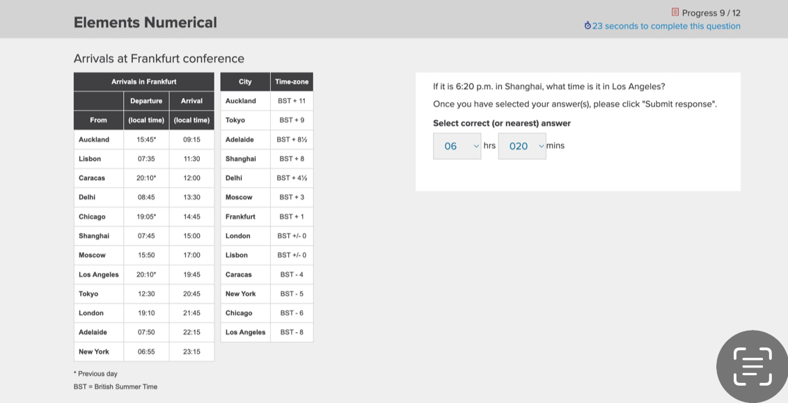 Solved Elements NumericalProgress 912§ 23 ﻿seconds to | Chegg.com
