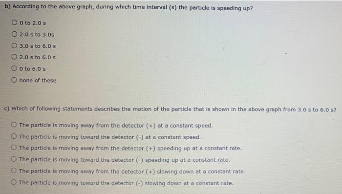 Solved The given Vx vs. t graph represents the velocity of a | Chegg.com