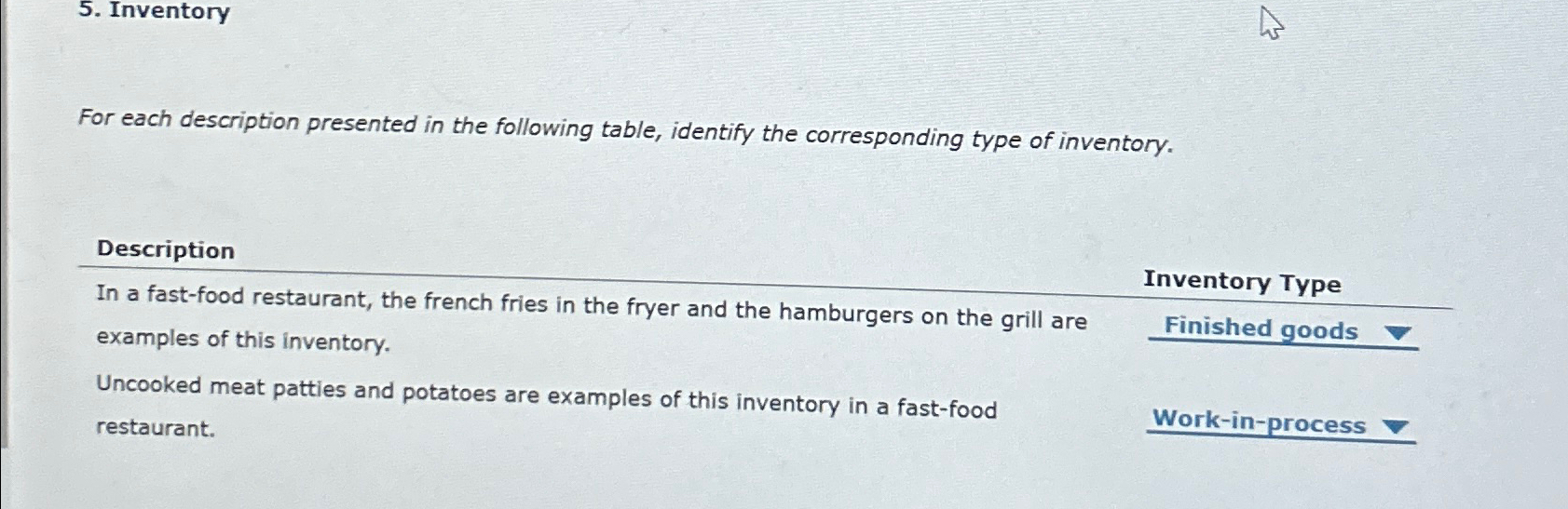 Solved InventoryFor each description presented in the | Chegg.com