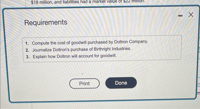 Solved Assume Doltron Company paid $16 million to acquire | Chegg.com