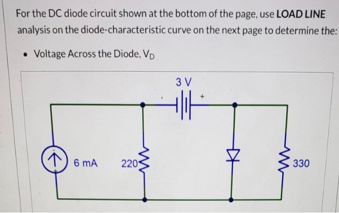Solved For the DC diode circuit shown at the bottom of the | Chegg.com