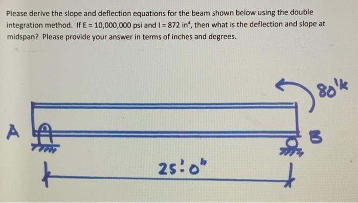 Solved Please derive the slope and deflection equations for | Chegg.com