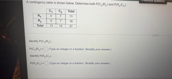 Solved A contingency table is shown below. Determine both | Chegg.com