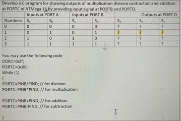 Solved Develop a C program for showing outputs of | Chegg.com