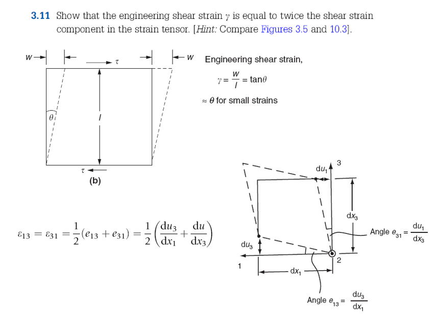 Solved 3.11 Show that the engineering shear strain y is | Chegg.com