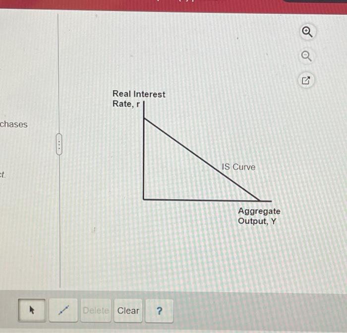 Solved If taxes decrease and government purchases decrease, | Chegg.com