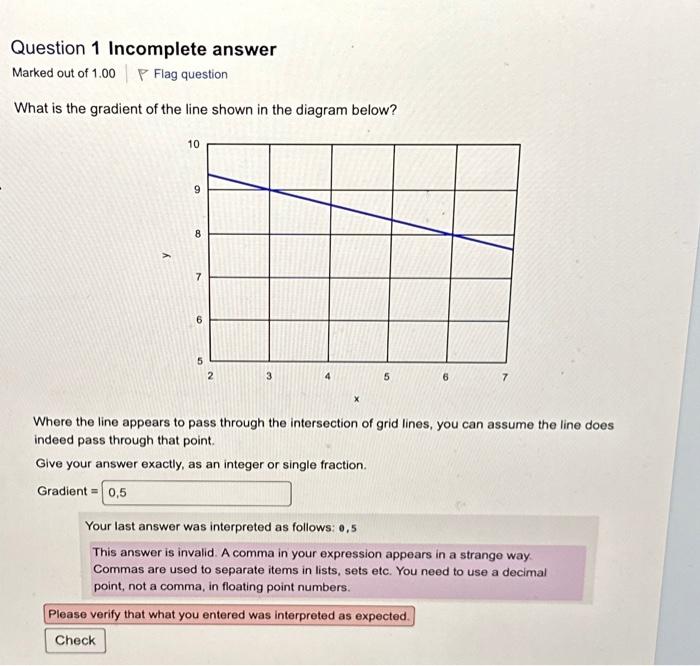 Solved What is the gradient of the line shown in the diagram | Chegg.com