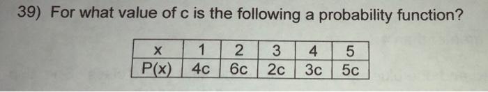 Solved 39) For what value of c is the following a | Chegg.com