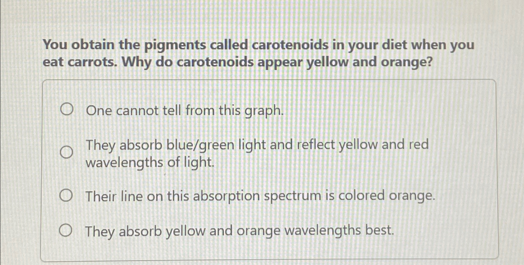 Solved You obtain the pigments called carotenoids in your | Chegg.com