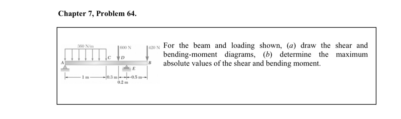 Solved Chapter 7, ﻿Problem 64.For the beam and loading | Chegg.com