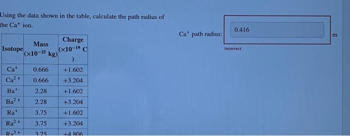 Solved Elements that appear in the same column of the | Chegg.com