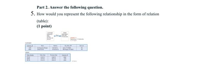 Part 2. Answer the following question. 5. How would | Chegg.com