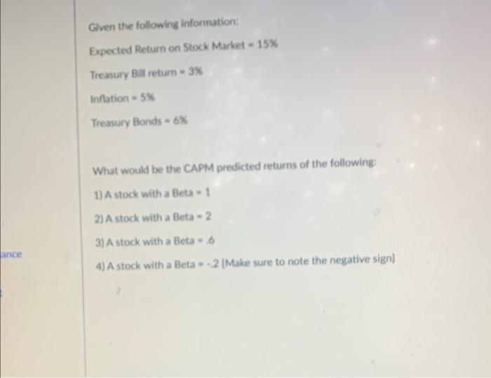 Solved Given the following information: Expected Return on | Chegg.com