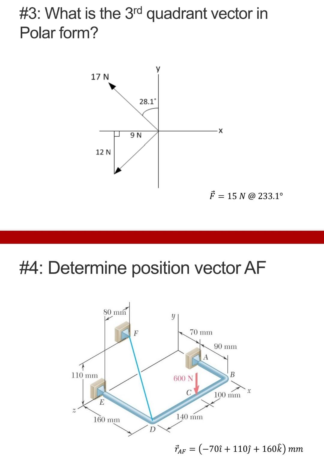 Solved #3: What is the 3rd quadrant vector in Polar form? 17 | Chegg.com