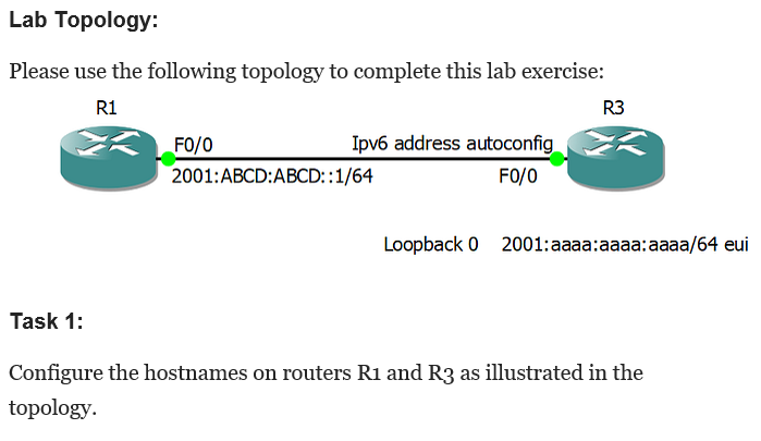 Solved Lab Topology:Please use the following topology to | Chegg.com
