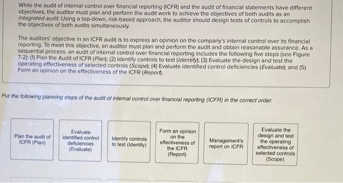 Solved While the audit of internal control over financial | Chegg.com