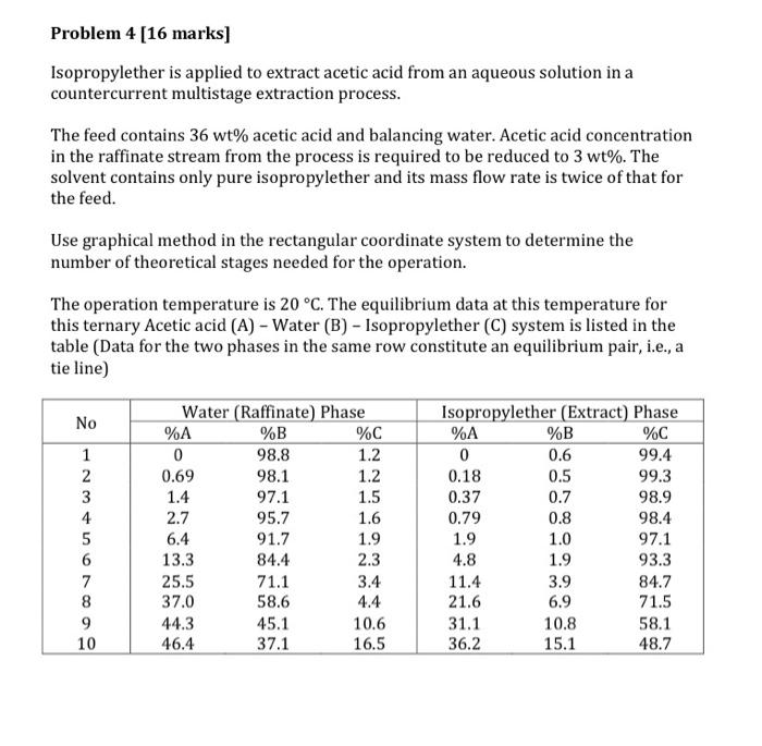 Problem 4 [16 marks] Isopropylether is applied to | Chegg.com