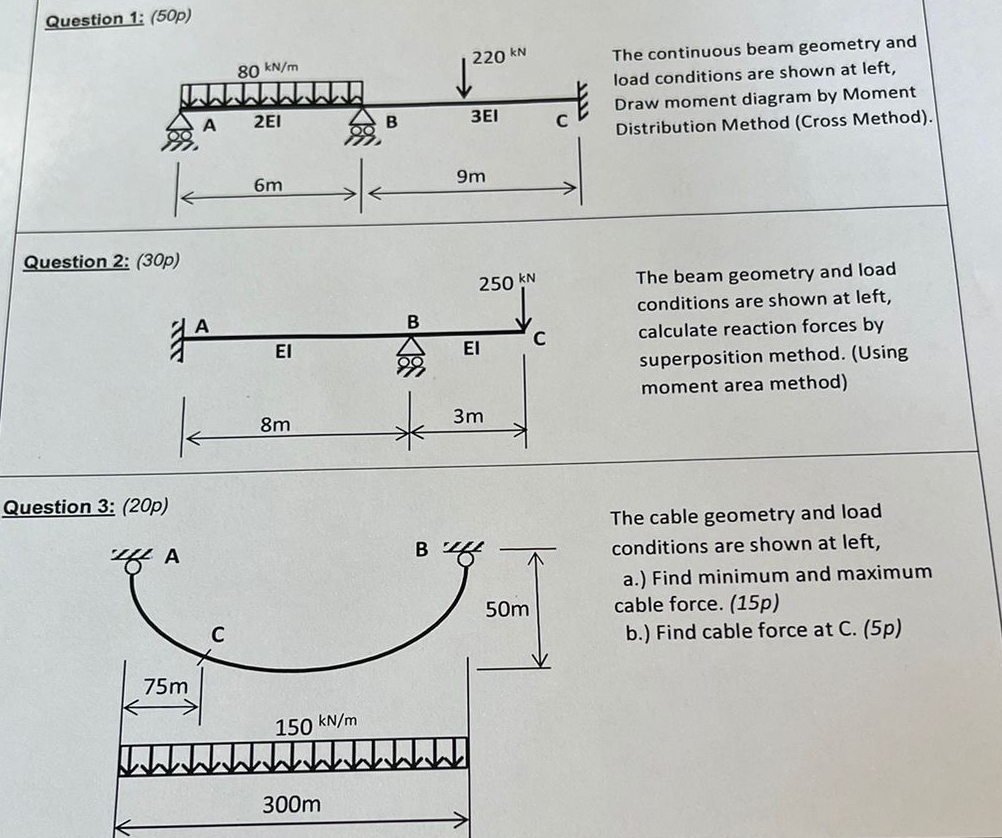 Solved Question 1: (50p)The continuous beam geometry and | Chegg.com