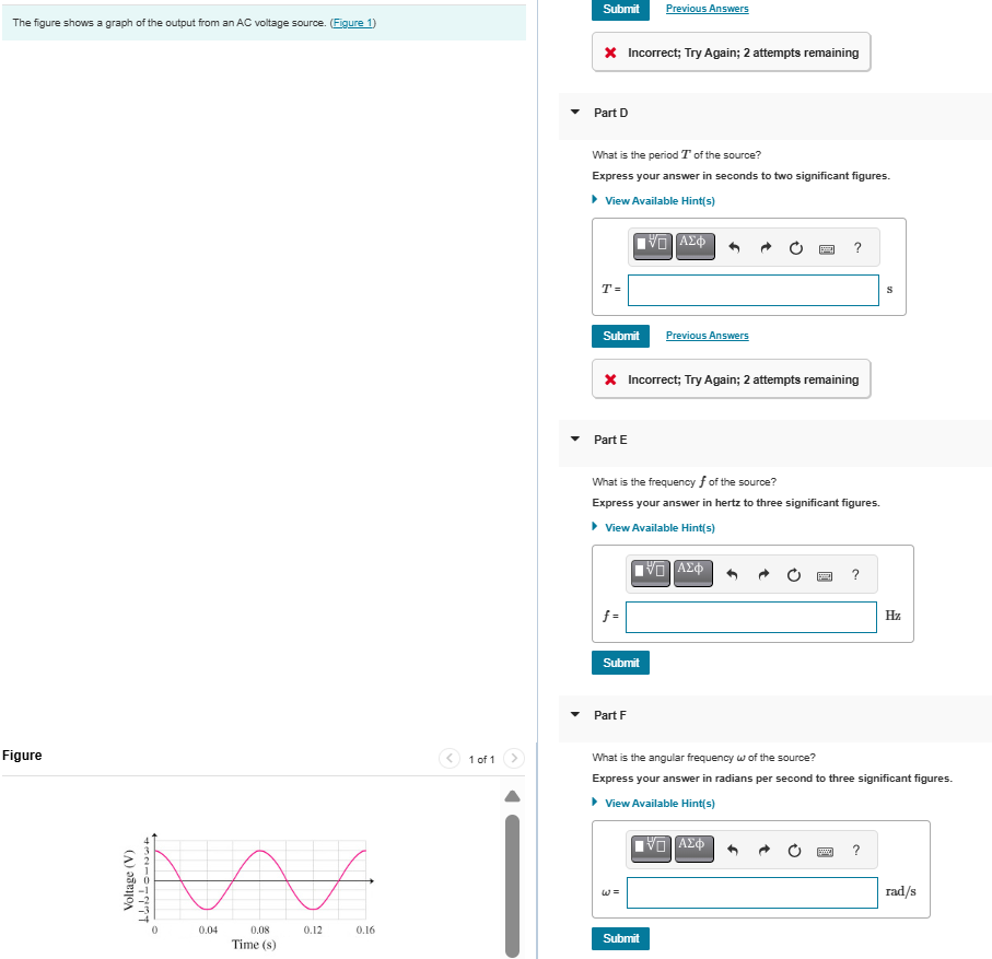 Solved The figure shows a graph of the output from an AC | Chegg.com