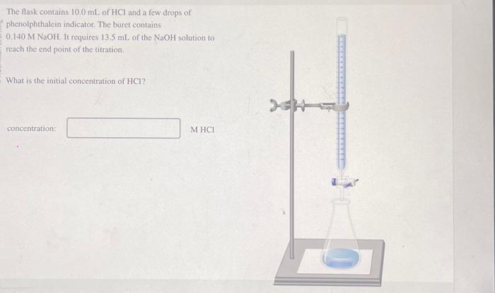 Solved The flask contains 10.0 mL of HCl and a few drops of | Chegg.com