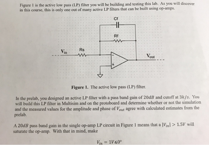 2. Consider the active LP filter given here. a. | Chegg.com