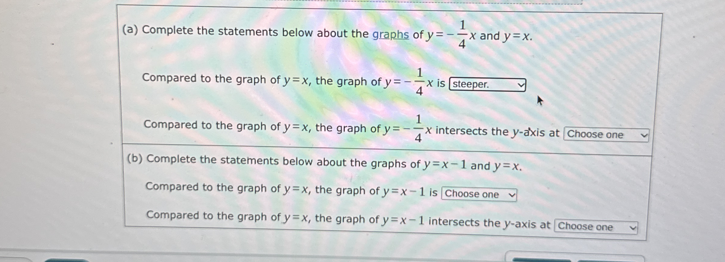 Solved (a) ﻿Complete the statements below about the graphs | Chegg.com