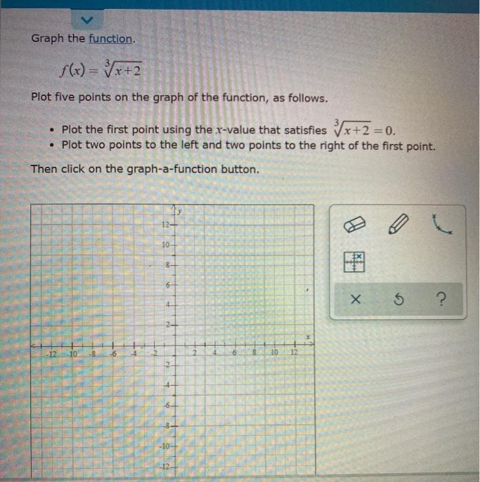 Solved Graph The Function Fx √x2 Plot Five Points On 8987