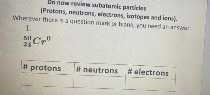 Solved Do now review subatomic particles (Protons, neutrons, | Chegg.com
