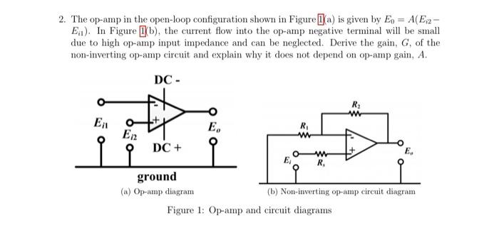 2. The op-amp in the open-loop configuration shown in | Chegg.com