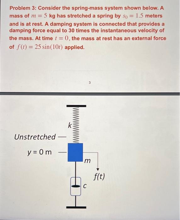 Solved Problem 3: Consider the spring-mass system shown | Chegg.com