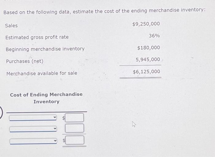 Solved Based on the following data, estimate the cost of the | Chegg.com