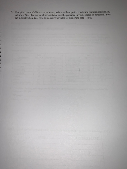 Solved Lab 5: Part 2 Identifying an unknown acidic, basic or | Chegg.com