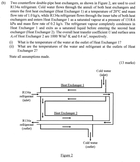 Solved (b) ﻿Two counterflow double-pipe heat exchangers, as | Chegg.com