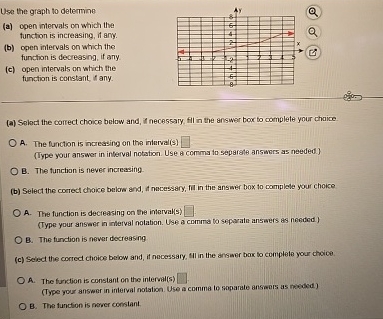 Solved Use the graph to determine(a) ﻿open intervals on | Chegg.com