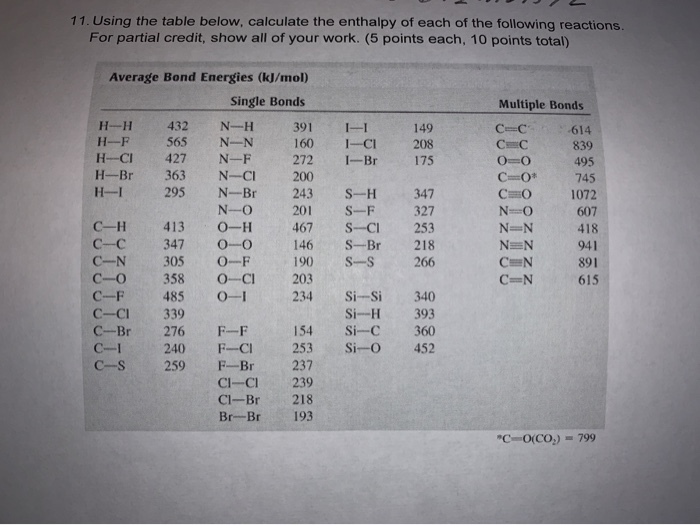 Solved 11. Using the table below, calculate the enthalpy of | Chegg.com