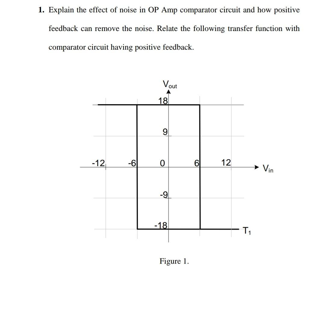 Solved 1. Explain the effect of noise in OP Amp comparator | Chegg.com