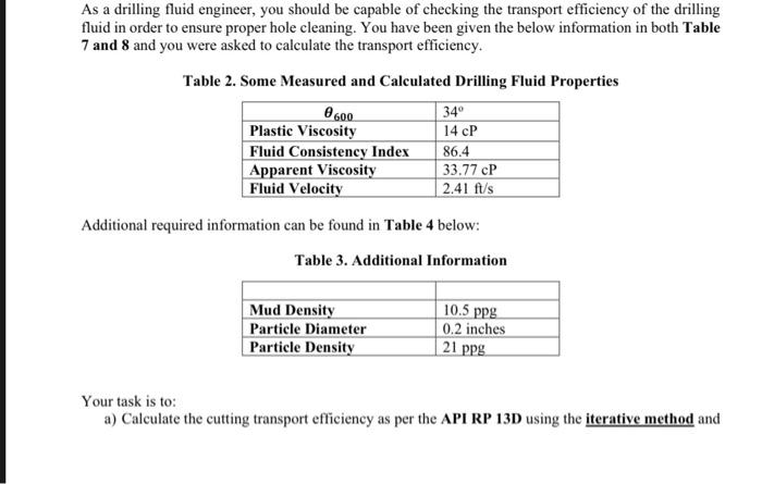 Solved As a drilling fluid engineer, you should be capable | Chegg.com